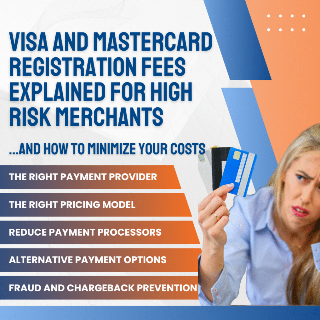 Visa and Mastercard High Risk Registration Fees Explained